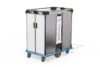 Burlodge - Meal Delivery, Preparation & Storage Equipment | Ali Group ...